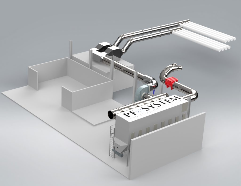 Modular Filter - PF System AB